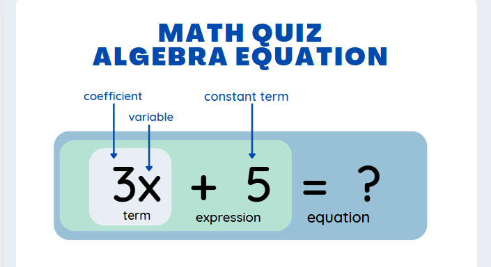 Math Quiz Grade 5 for Children (Algebra Basic) - How To Kh