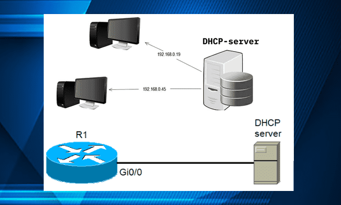 How to Configure DHCP Server on MikroTik Router - How To Kh